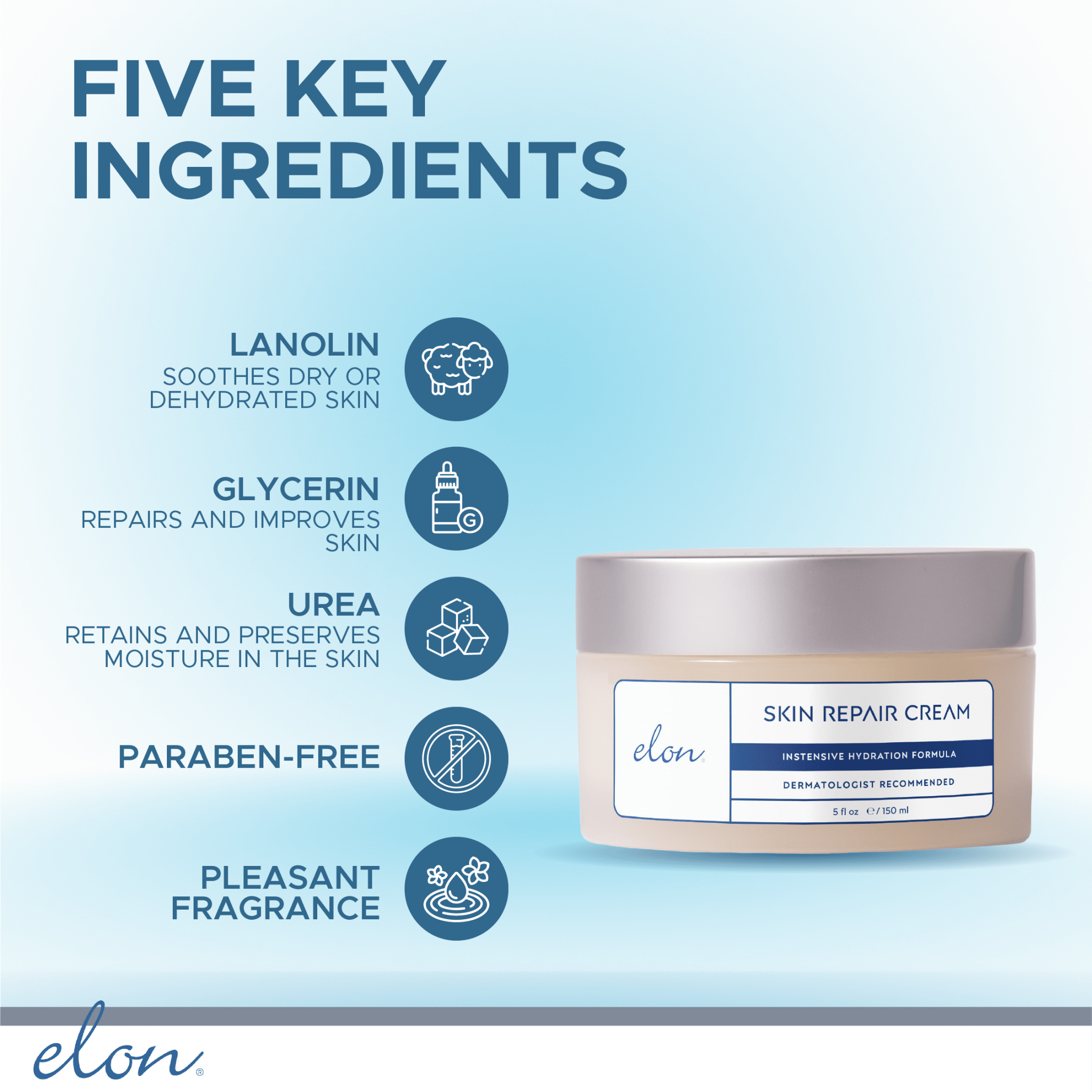 Elon Skin Care — Skin Repair System (5 oz. Jar) – elonessentials.com