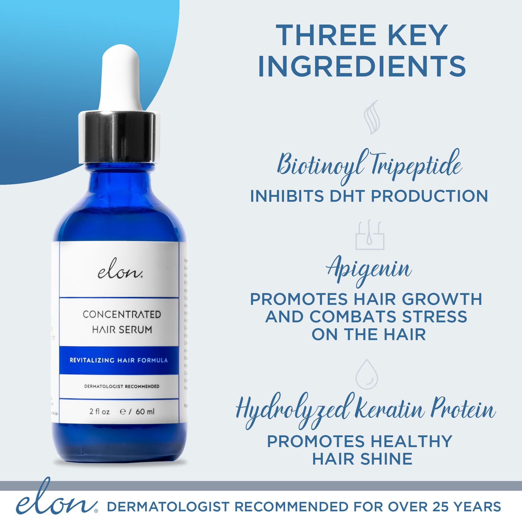 Elon Concentrated Hair Serum - Premium Hair Care Formula ...