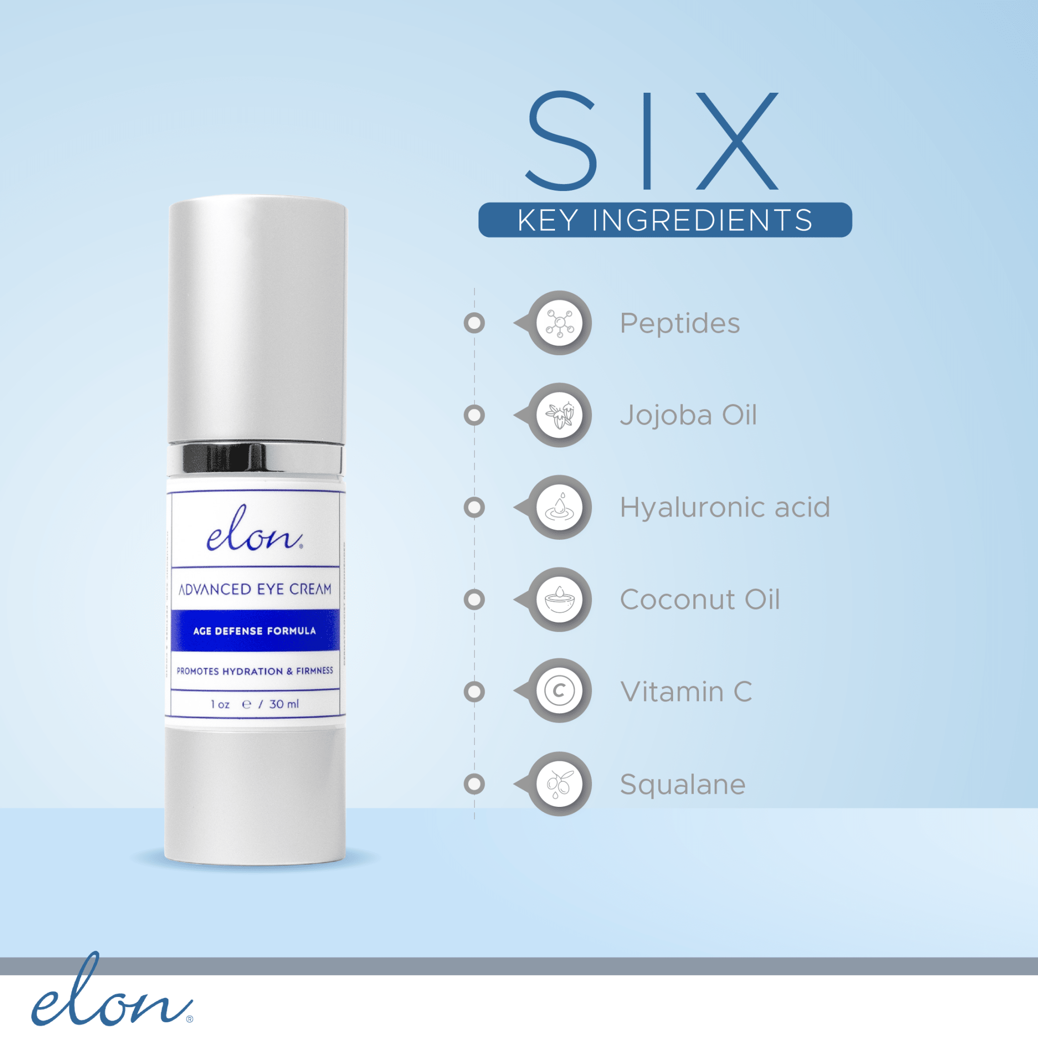 ELON Advanced Eye Cream with Hyaluronic Acid & Peptides | All Skin ...